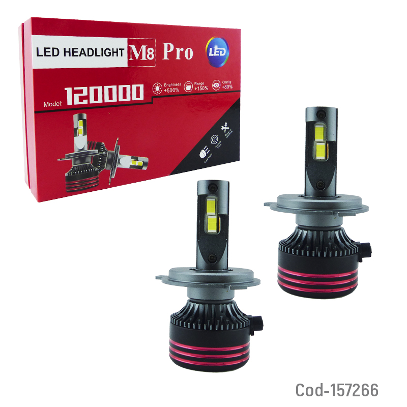 Kolm | Ampolleta Kit LED H-4 Modelo M8 Pro De 90 Watt, 30.000 Lumenes Con Ventilador.